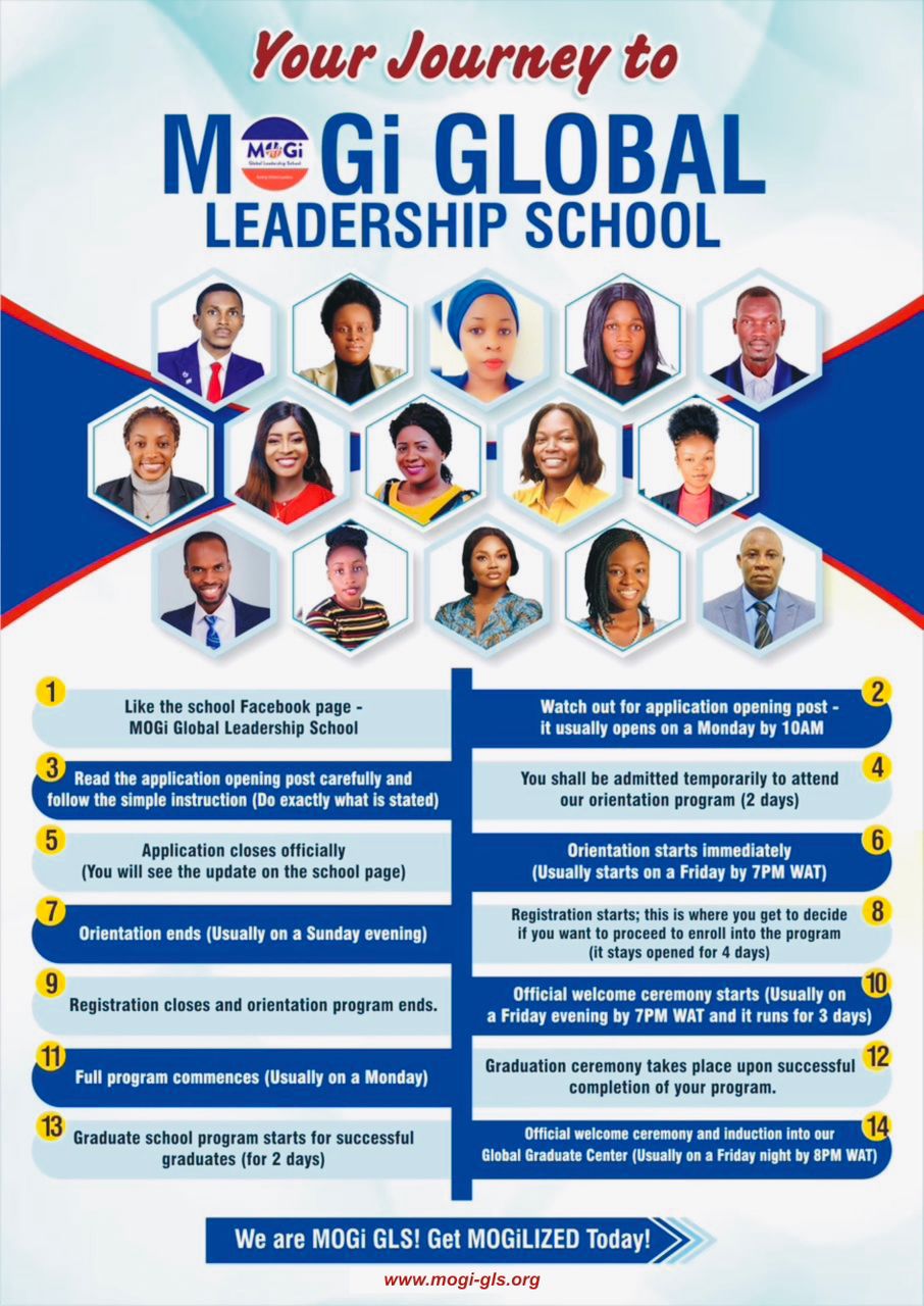 HOME OF GLOBAL LEADERS & LEADING HEROES