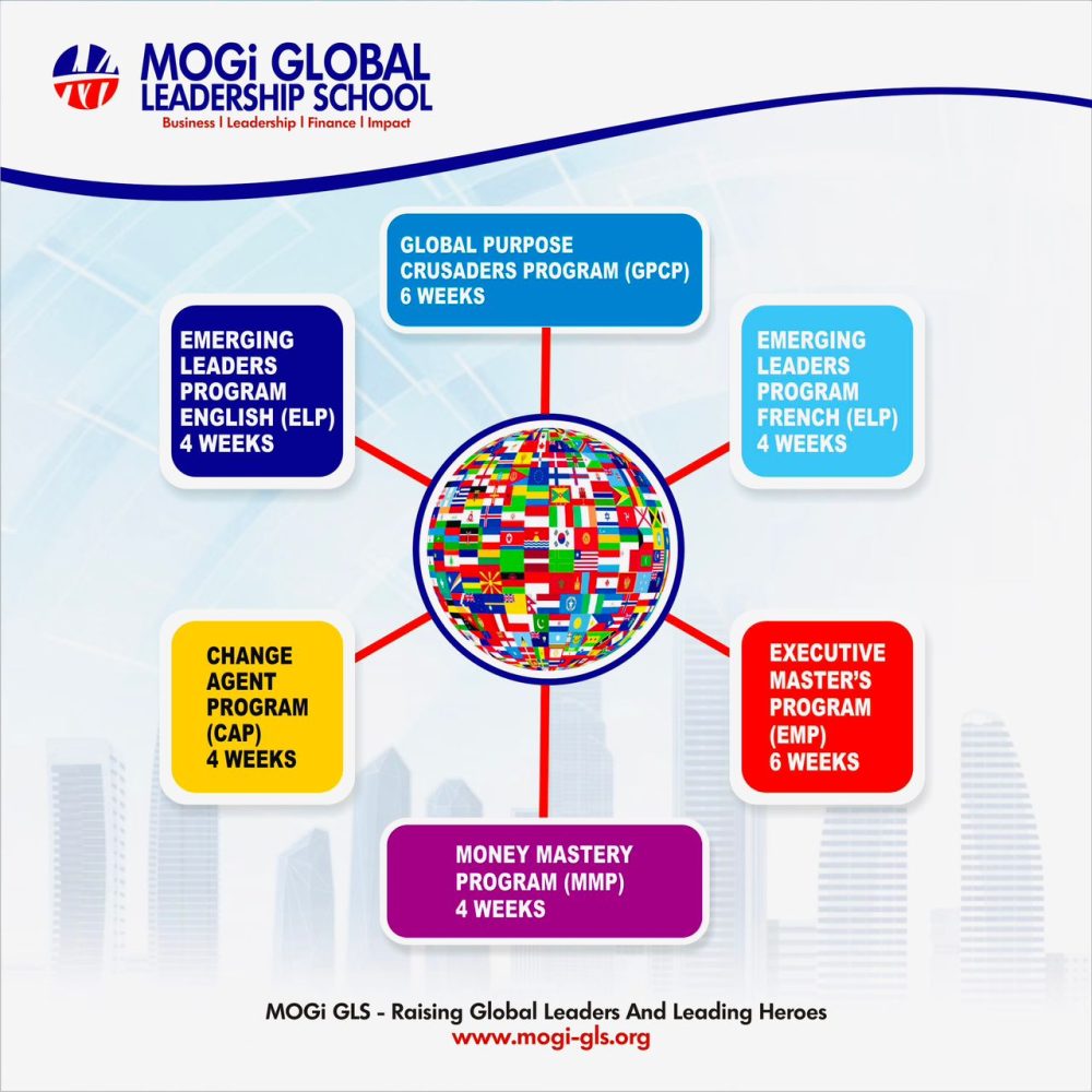 HOME OF GLOBAL LEADERS & LEADING HEROES